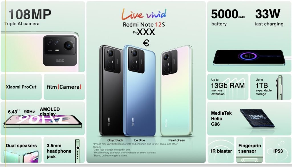Redmi Note 12 Series Launch in UAE (Dubai) – Just Pakistan